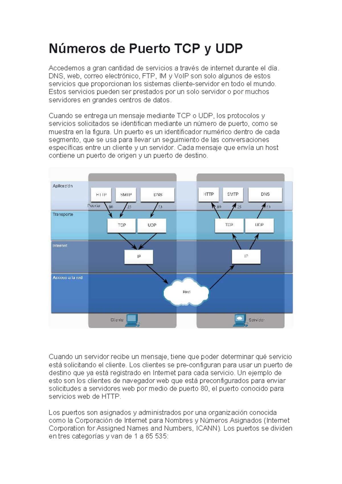 Números de Puerto TCP y UDP - Números de Puerto TCP y UDP Accedemos a ...