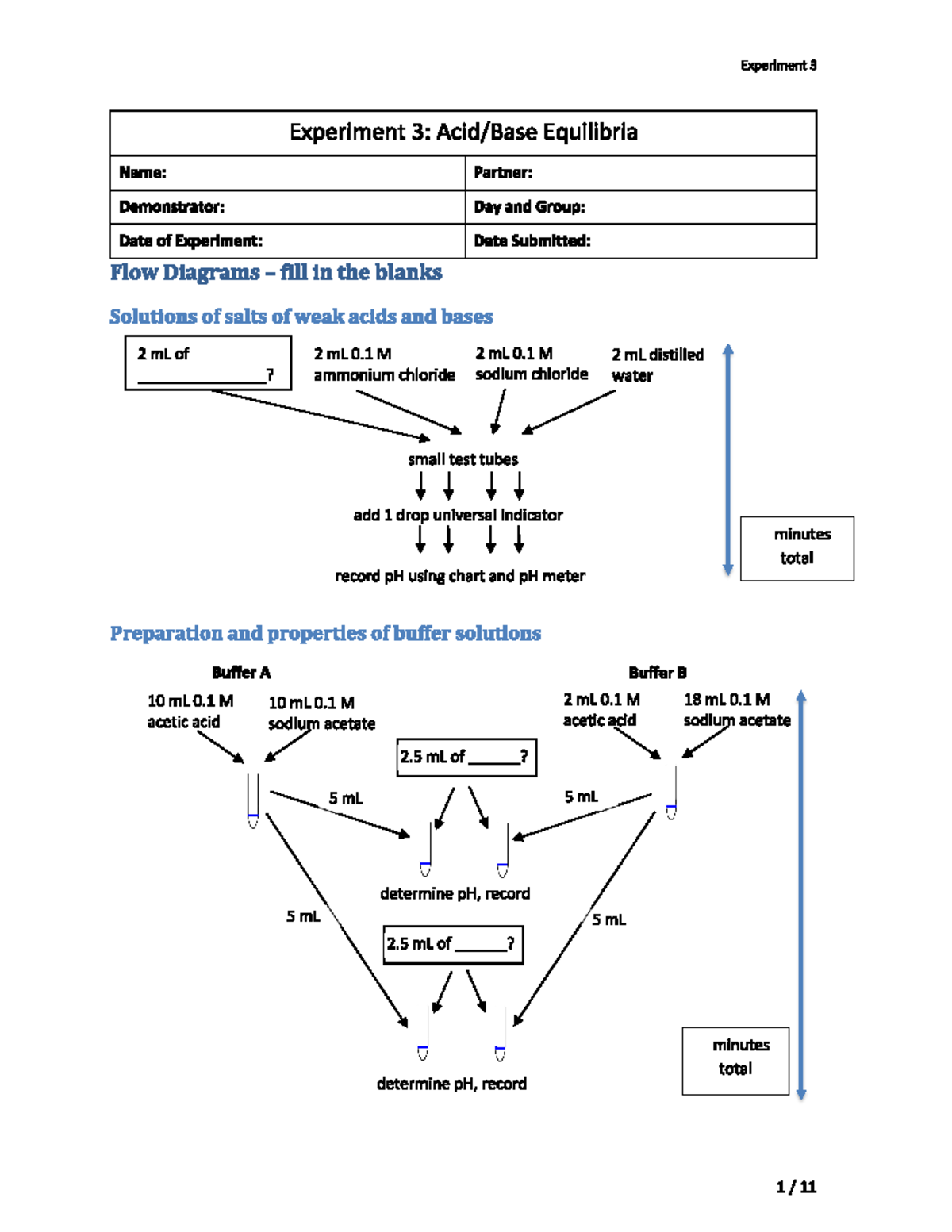 Lab 4: Acids and Bases - Practical Notes on Equilibria and Titrations ...