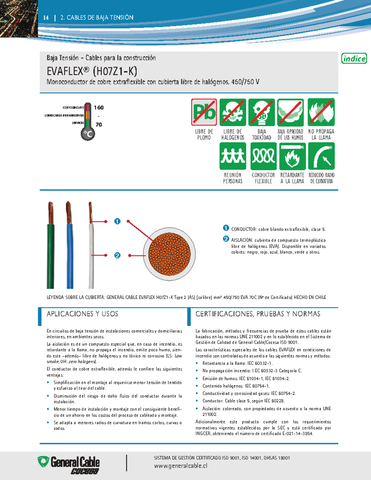 CABLES DE BAJA TENSIÓN: EVAFLEX H07Z1-K - Especificaciones y Normas ...