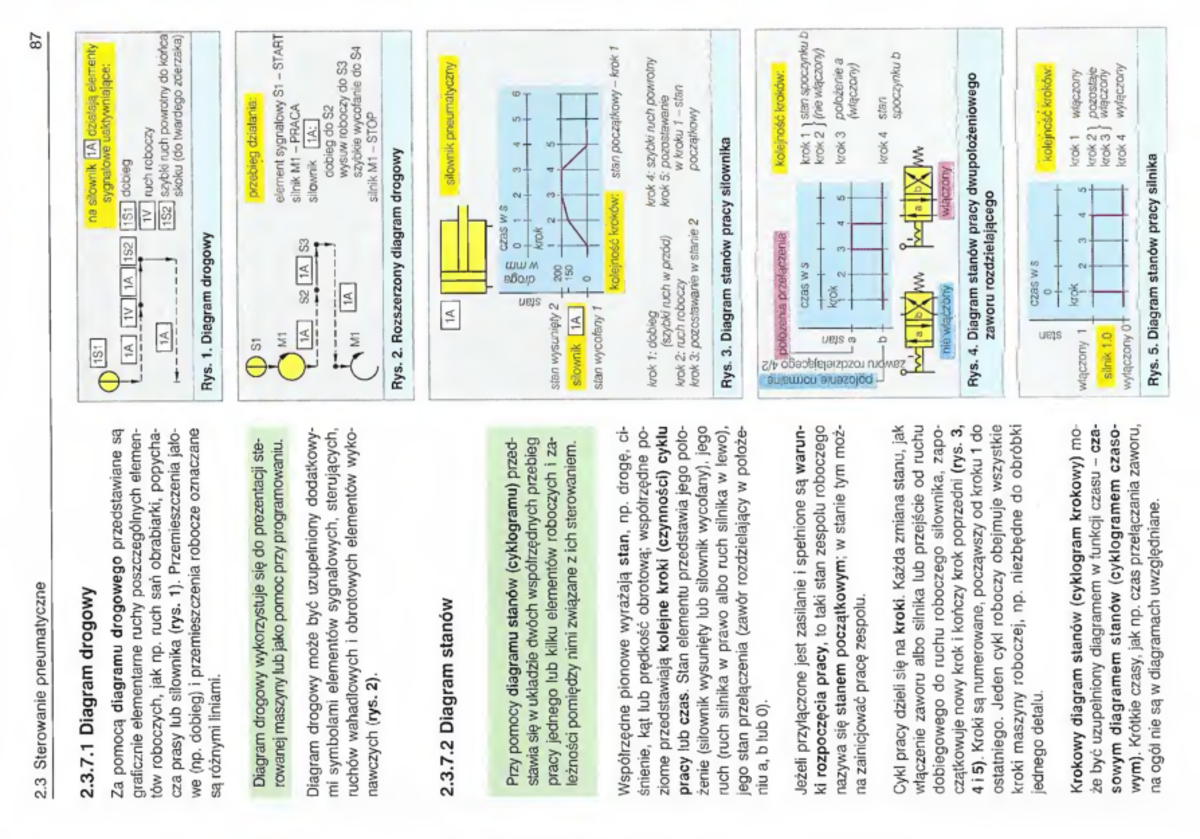 Diagramy Stanów i Sterowanie Pneumatyczne 2.3 - Studocu