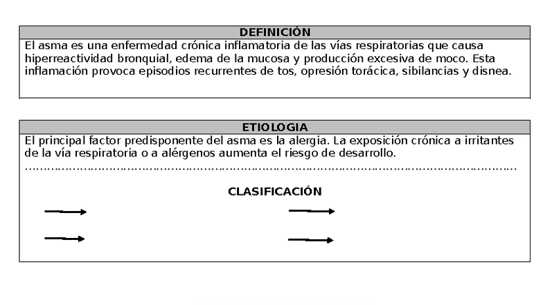 Planilla Algoritmo Asma: Diagnóstico y Manejo Integral - Studocu