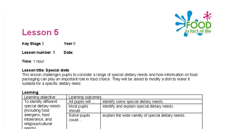 Year-9-lesson-plan-5 - © Food – a fact of life 2020 foodafactoflife.org ...