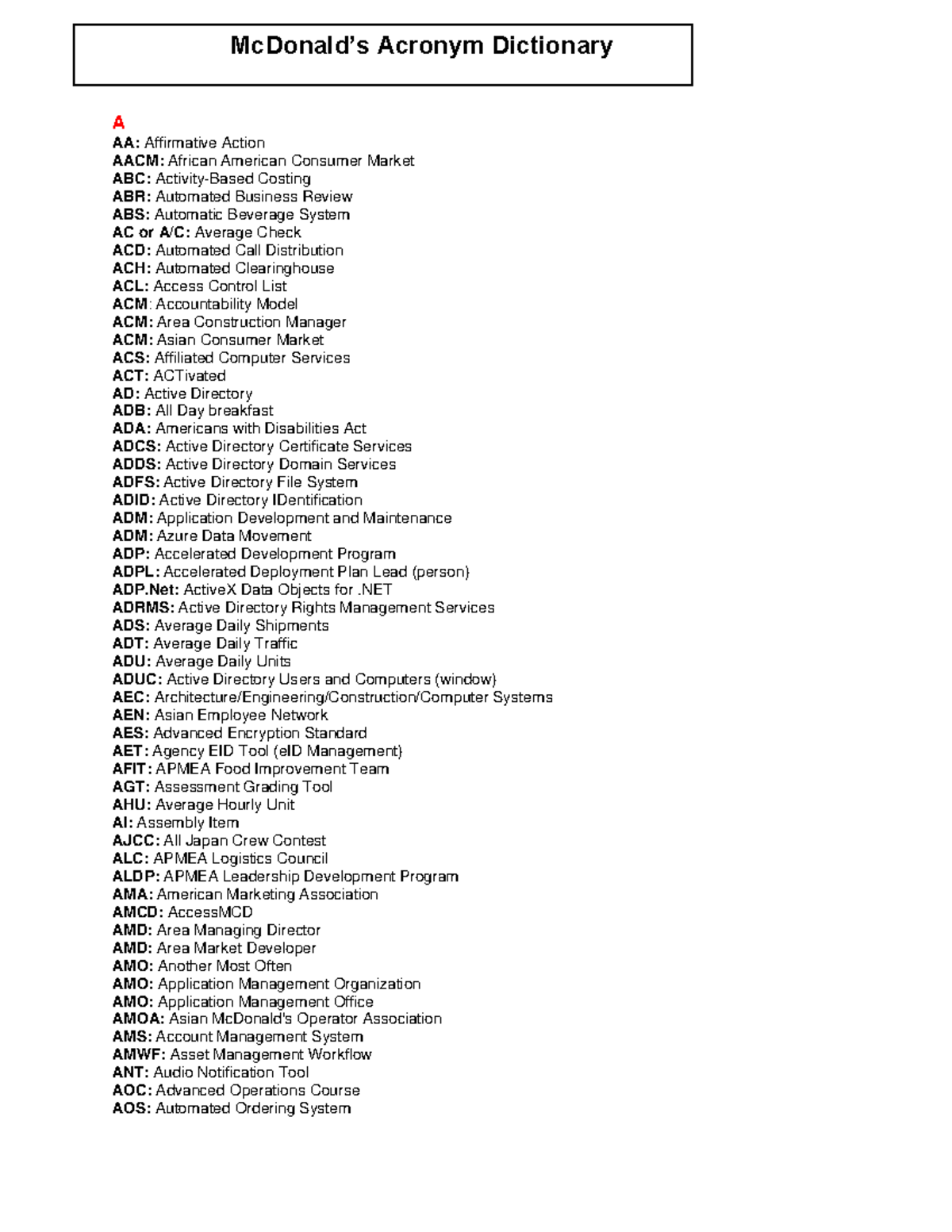 McDonald’s Acronyms Reference Guide: Comprehensive List of Terms - Studocu