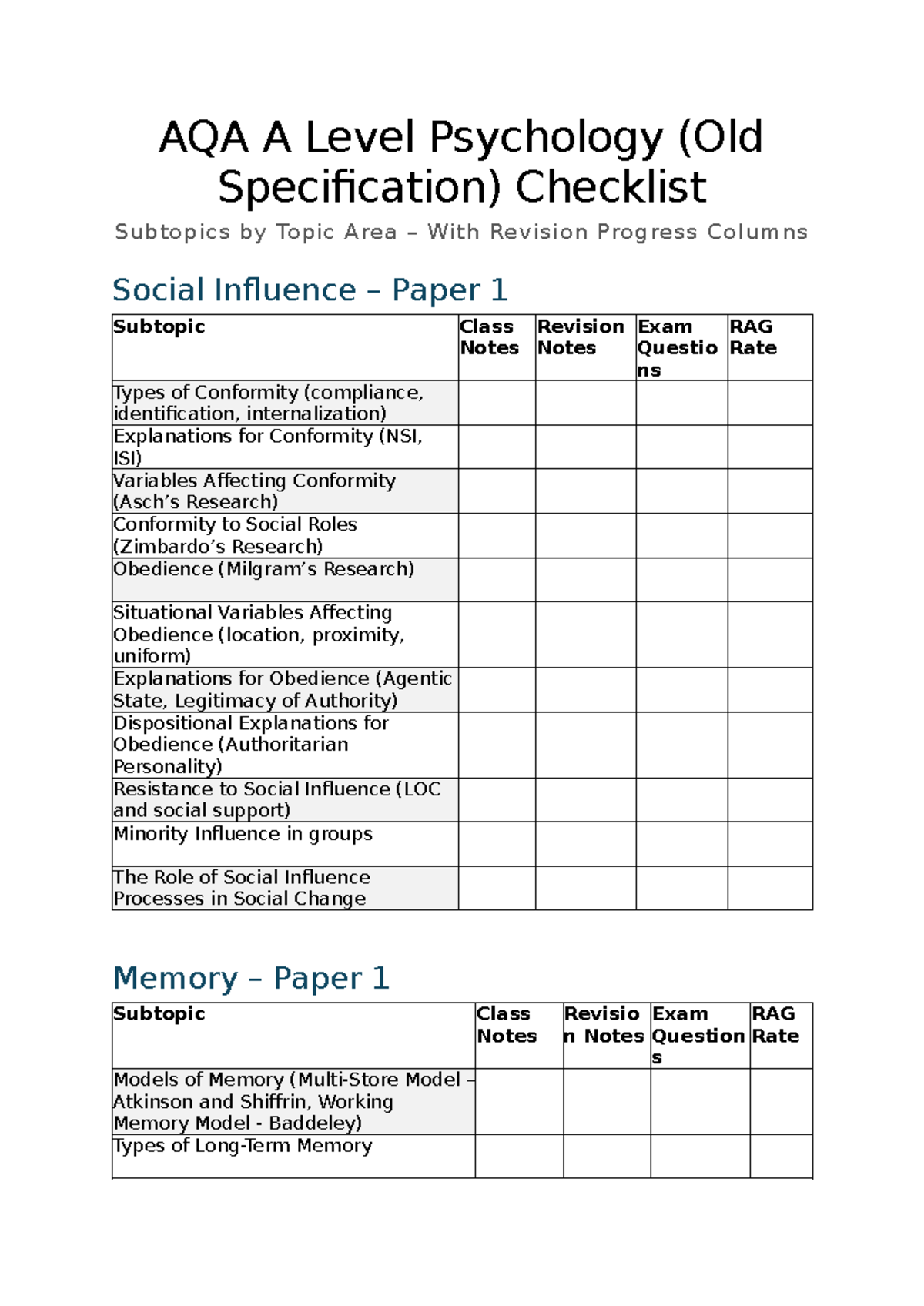 AQA A Level Psychology (Old Spec) Comprehensive Revision Checklist ...