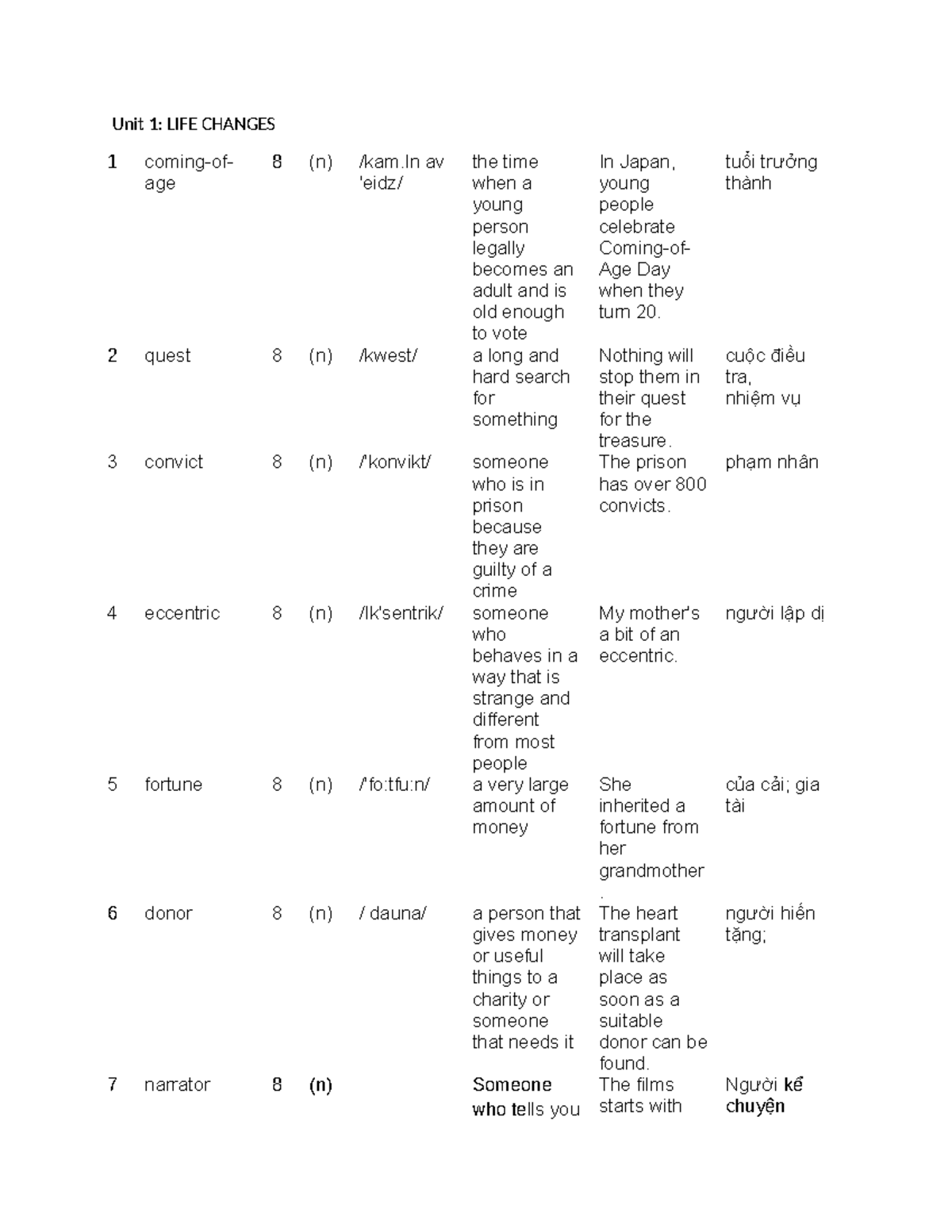 Unit 1: Life Changes - Vocabulary Exercises and Definitions - Studocu