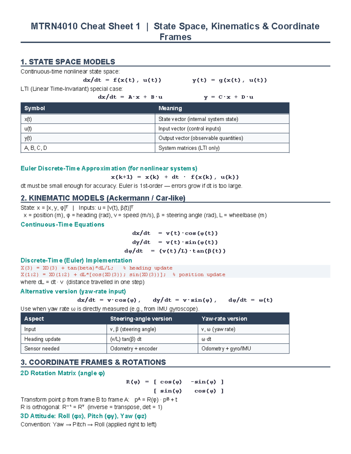 MTRN4010 Final Exam Cheat Sheet: State Space & Kinematics - Studocu