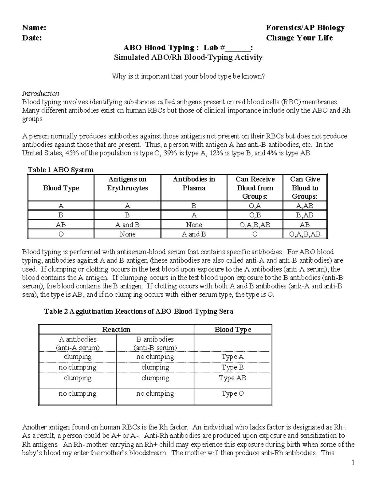 Forensics Lab #11: ABO Blood Typing Activity Overview and Analysis ...