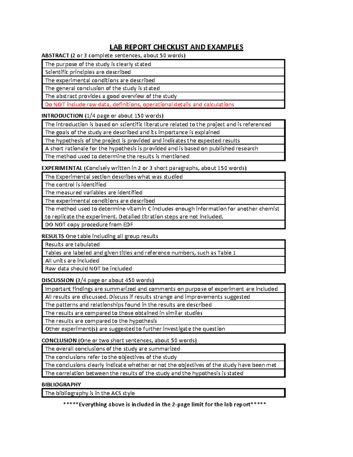 LAB Report Checklist for Effective Scientific Writing - Studocu