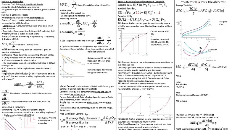 BSP1703: Comprehensive Cheatsheet on Economic Principles and Theories - Studocu