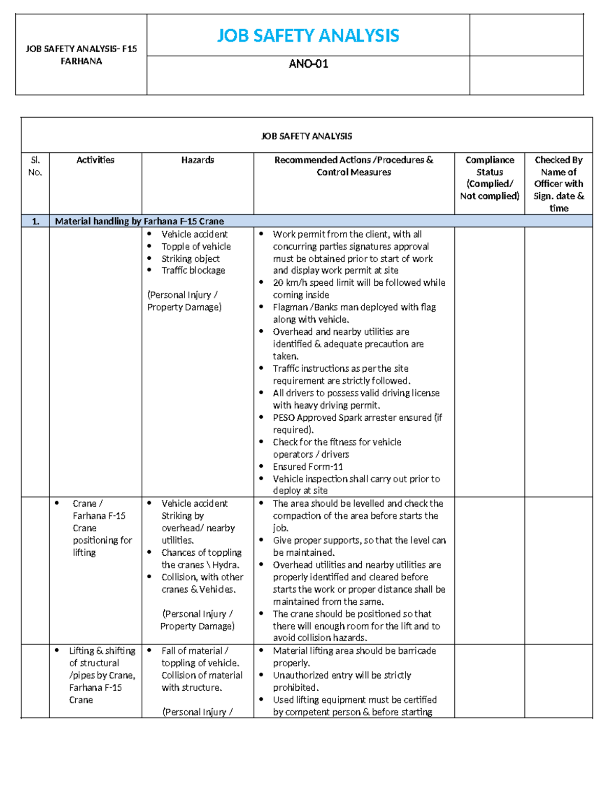 Job Safety Analysis (JSA 003) for Material Handling - F15 Farhana - Studocu