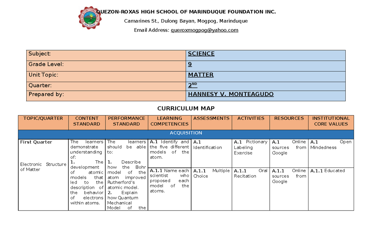 2ND QUARTER GRADE 9 SCIENCE CURRICULUM MAP - Studocu