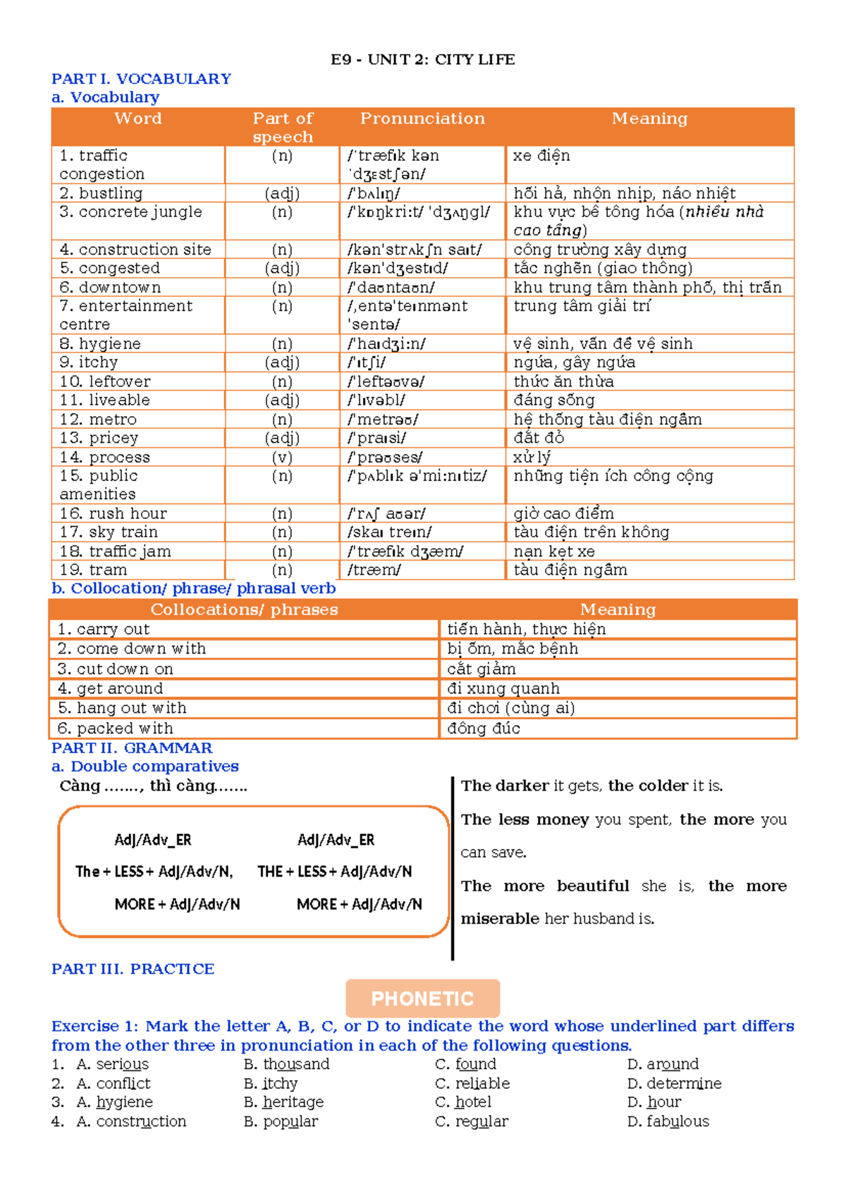 E9 - UNIT 2 - CITY LIFE - Vocabulary and Grammar Notes - Studocu