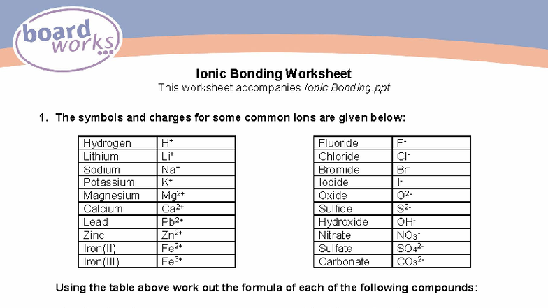 Ionic Bonding Worksheet: Boardworks Science Chemistry - Studocu