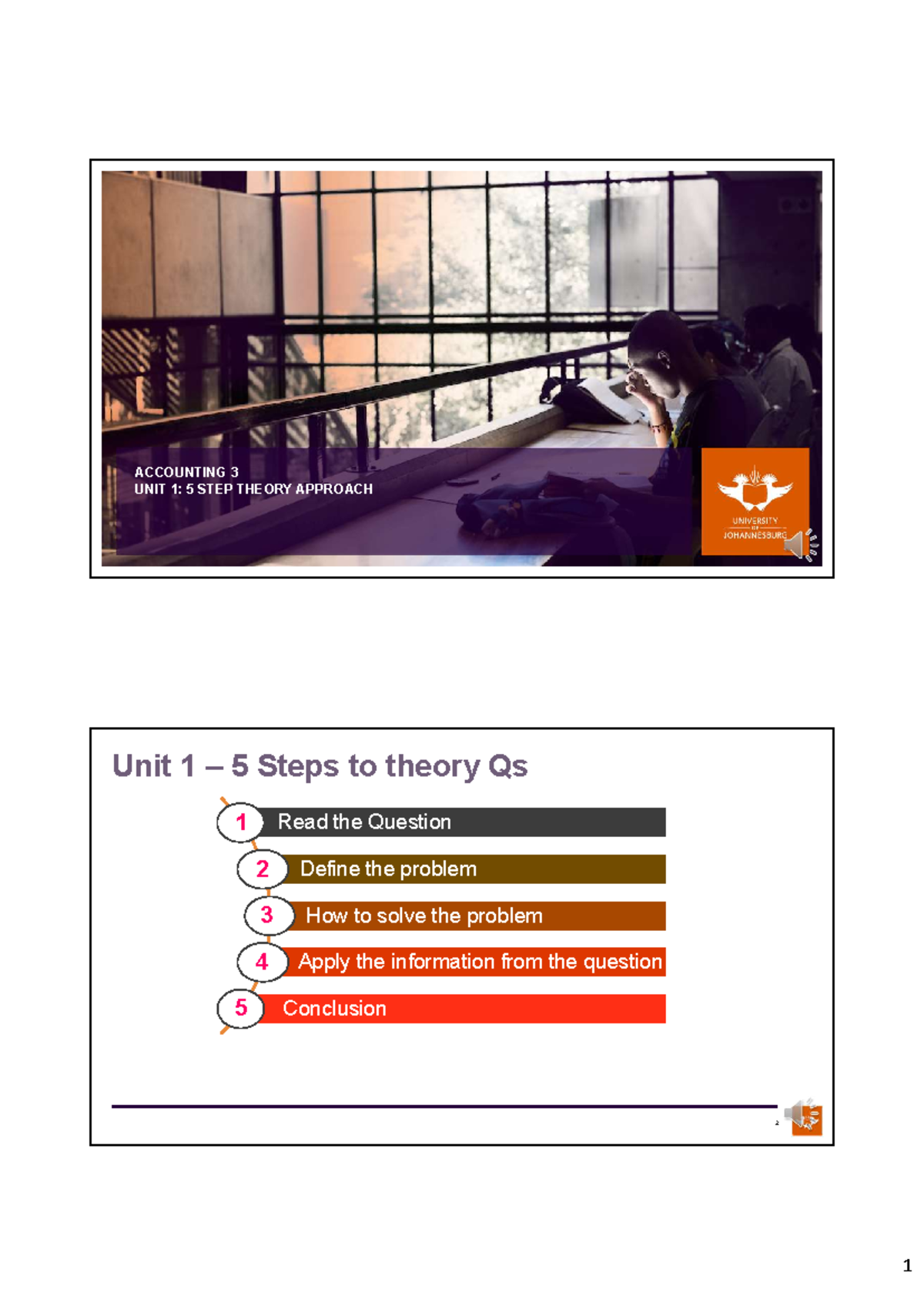 Accounting 3: Unit 1 - 5 Step Theory Approach - Studocu