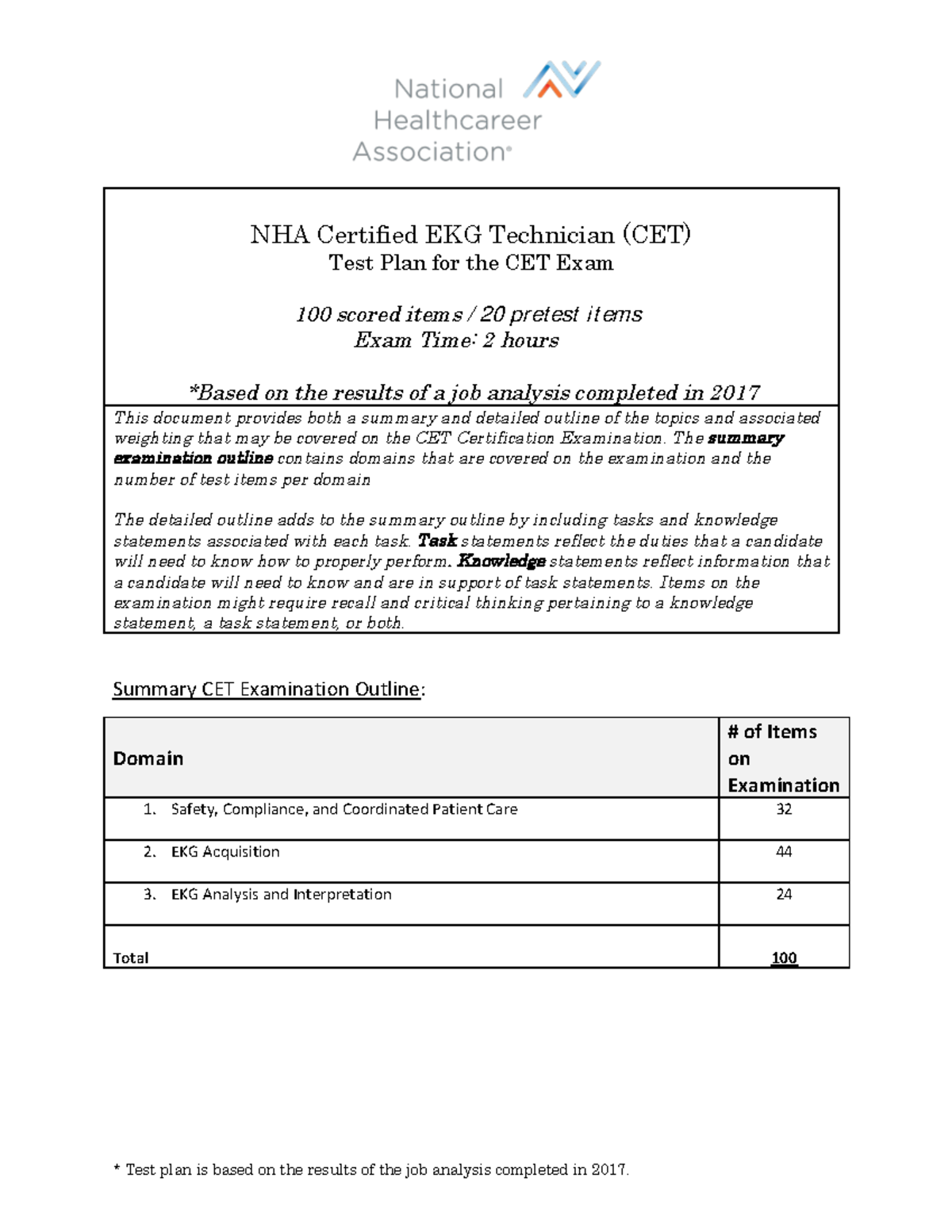 NHA CET Exam 2017 Test Plan: Detailed Outline & Topics - Studocu