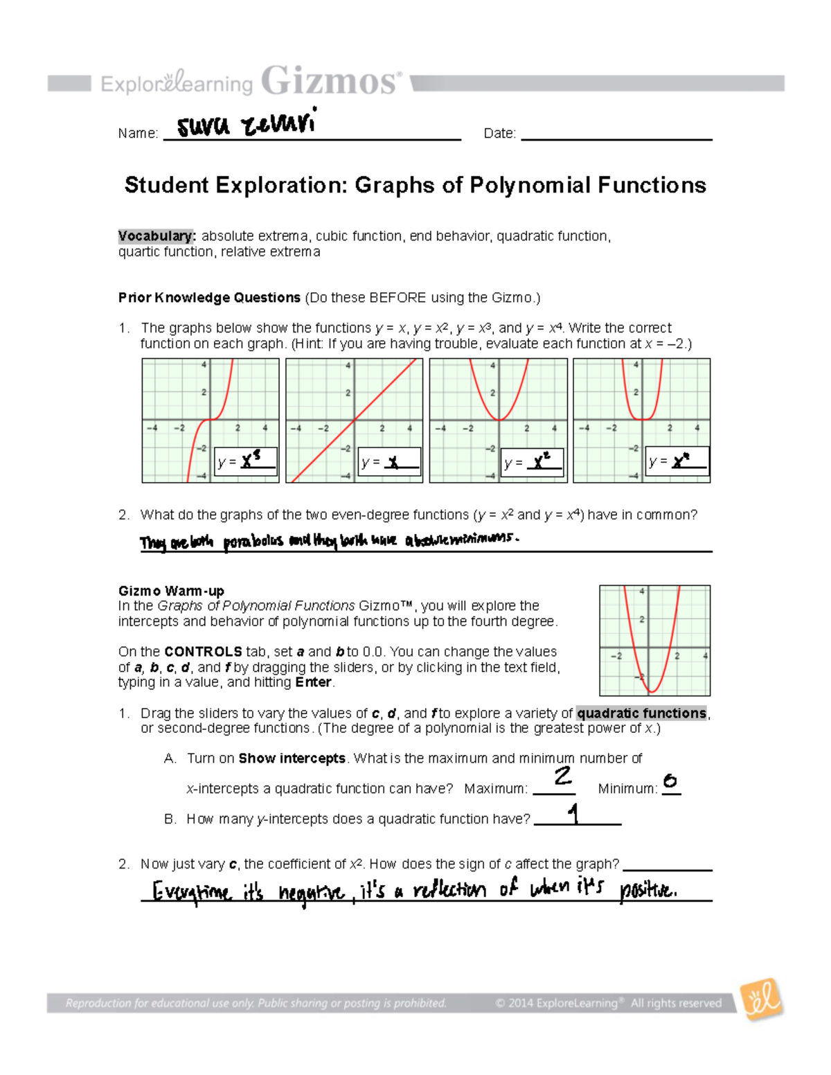 MHF4U Unit 1: Exploring Graphs of Polynomial Functions - Studocu