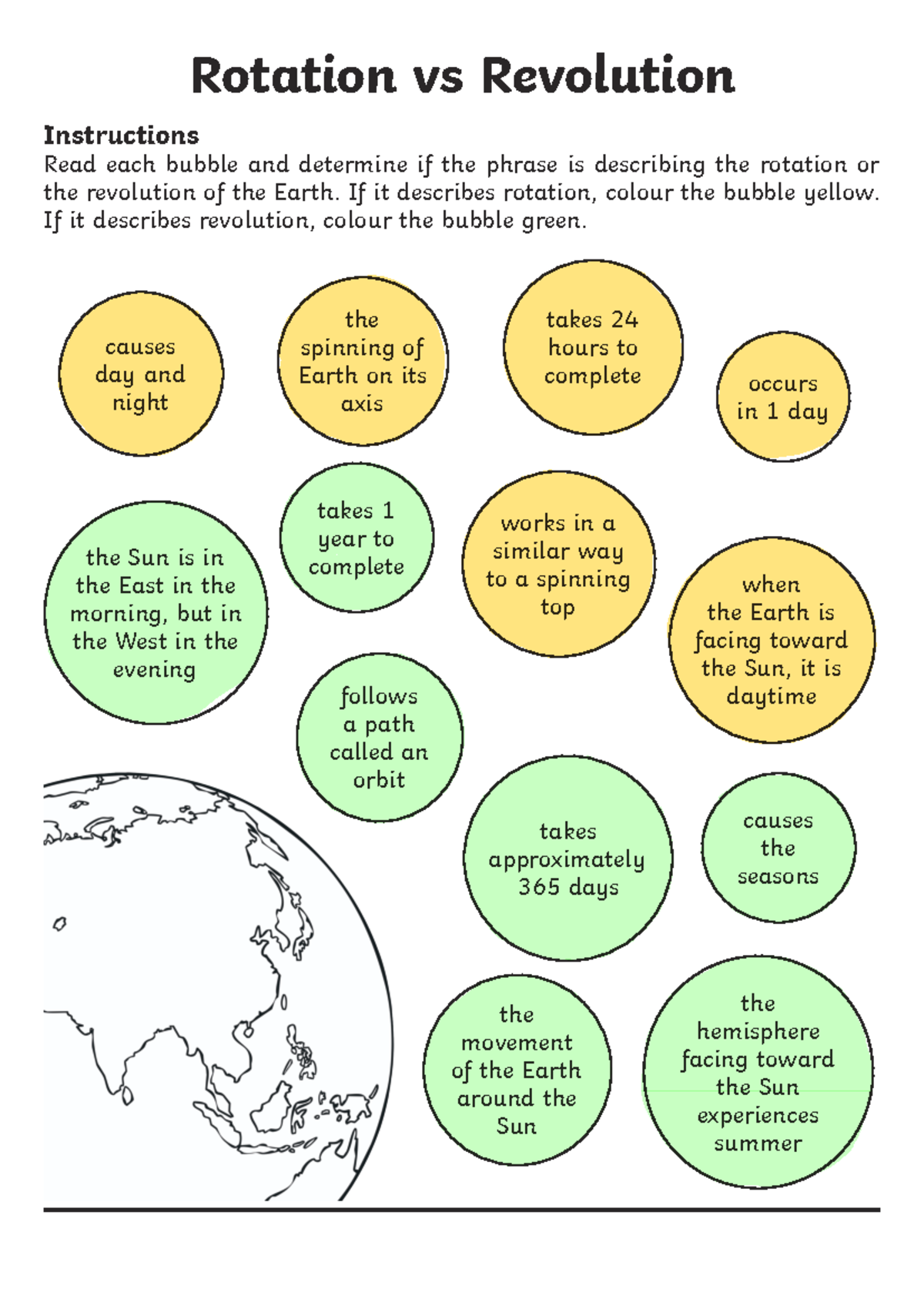 Rotation vs Revolution Activity Sheet - Understanding Earth Motion ...