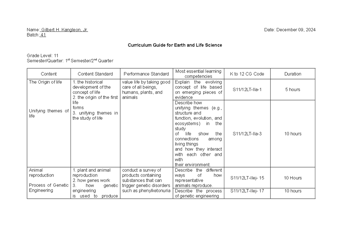 Course Outline - Name: Gilbert H. Kangleon, Jr. Date: December 09, 2024 ...