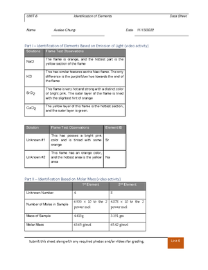 [Solved] TEAS exam chemistry cheat sheet - Chemistry For Health ...
