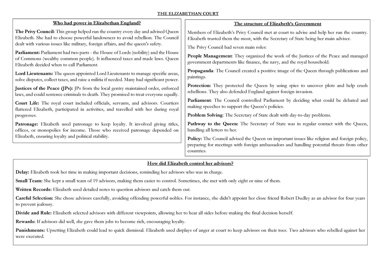 Elizabeth I: Power, Politics, and Religion in Elizabethan England - Studocu