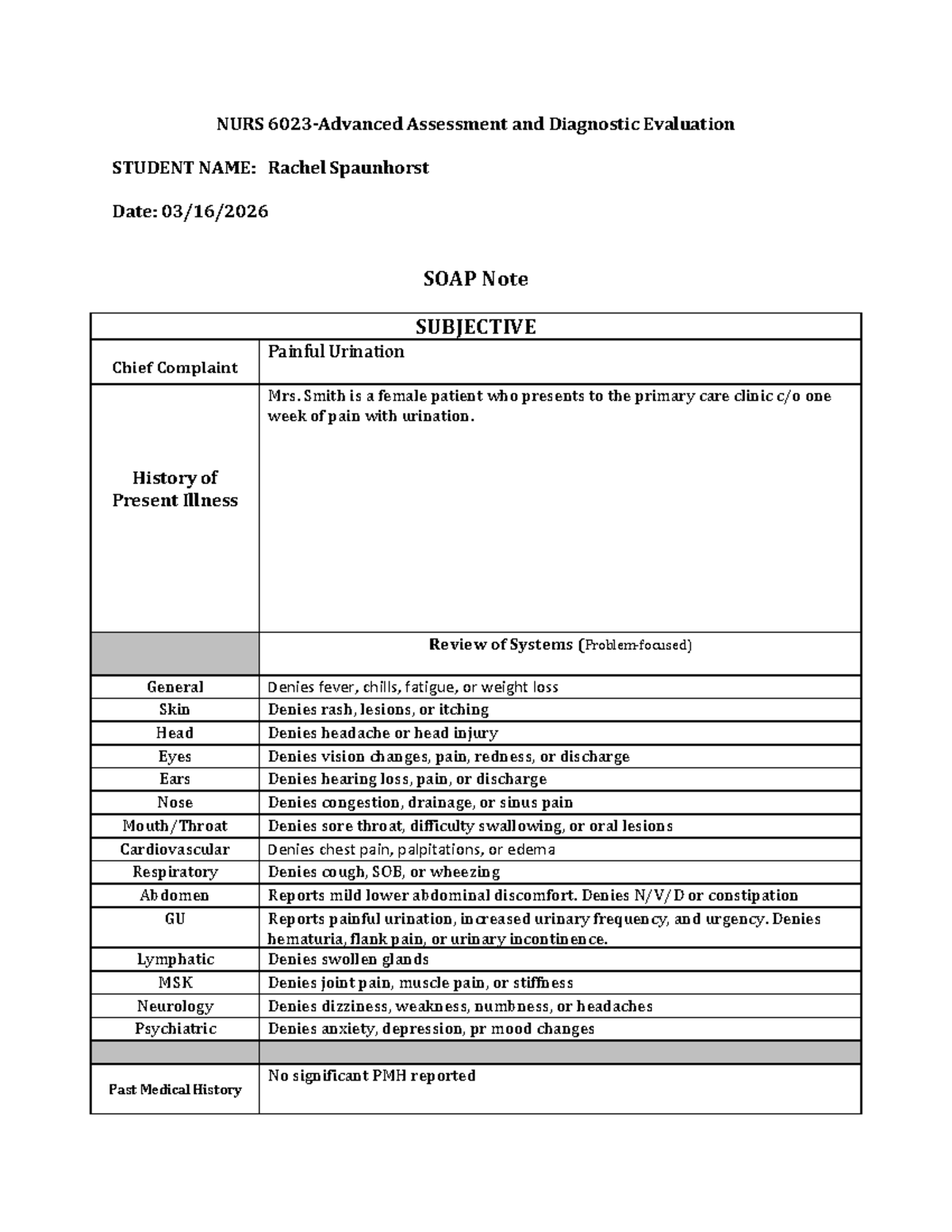 NURS 101 SOAP Note on Dysuria: Assessment & Diagnosis - Studocu