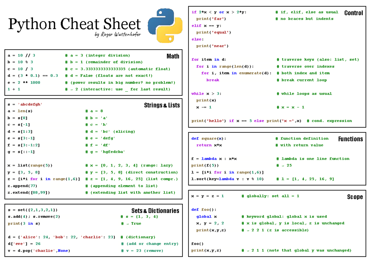 Main python-cheat-sheet-roger-wattenhofer - if 2x 2y: # if, elif, else as usual - Studocu