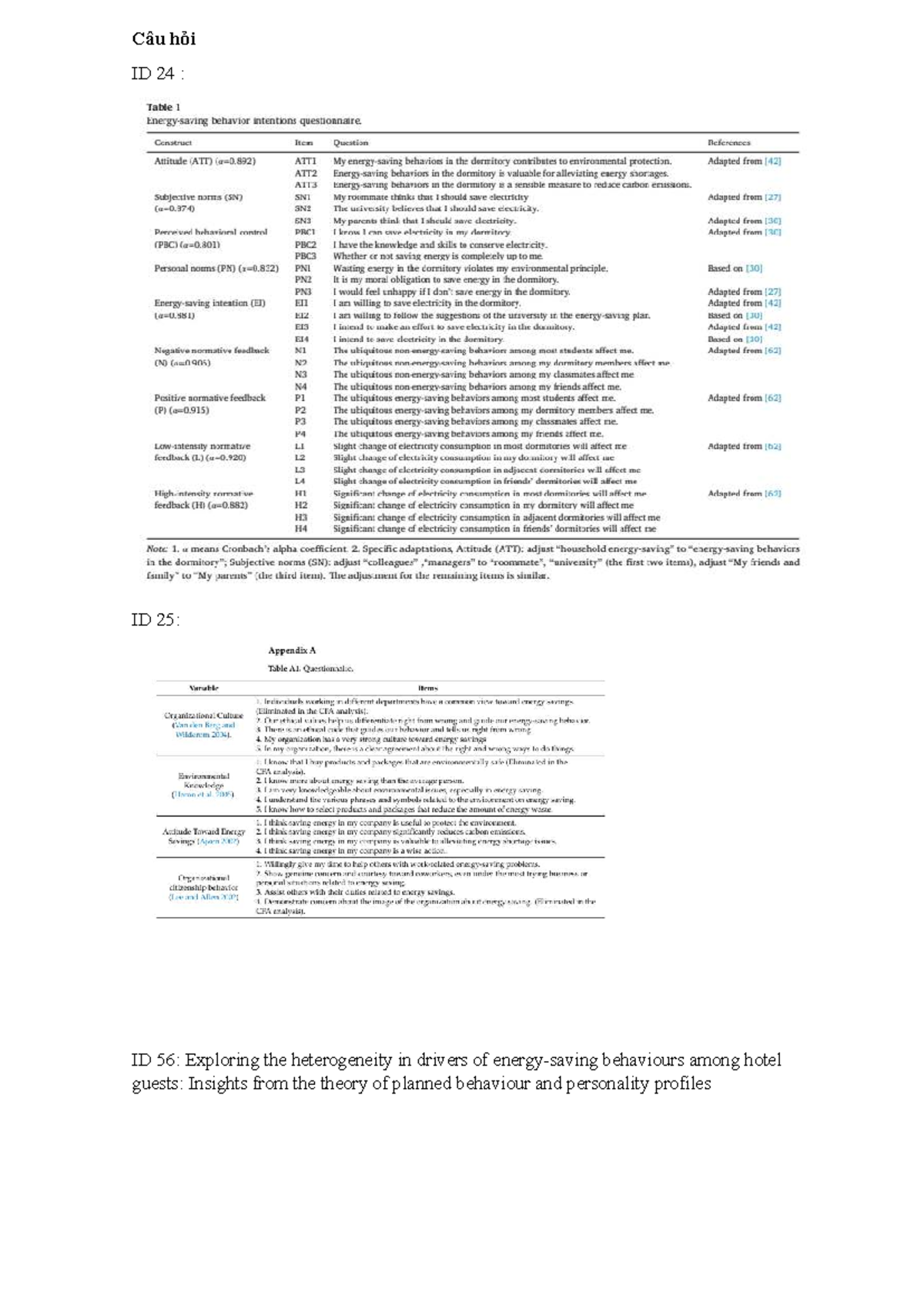 Exploring Drivers of Hotel Guest Behavior: Insights & Implications ...