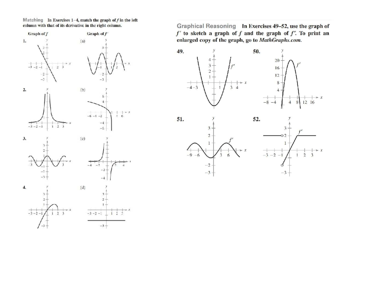 3.4 Day 2 Homework: Matching Graphs of f and Its Derivative - Studocu