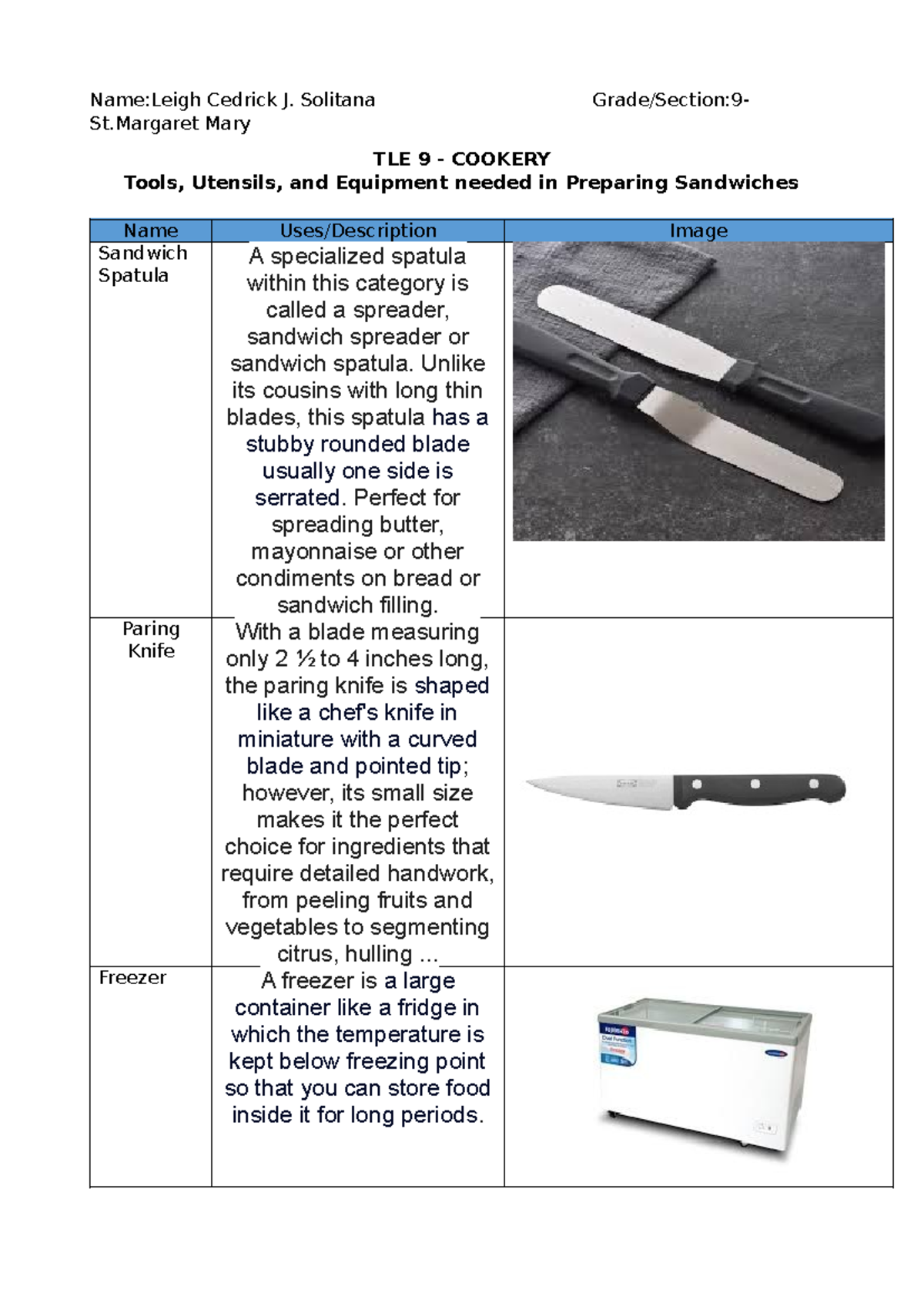 TLE 9 Cookery: Essential Tools & Equipment for Sandwich Preparation ...