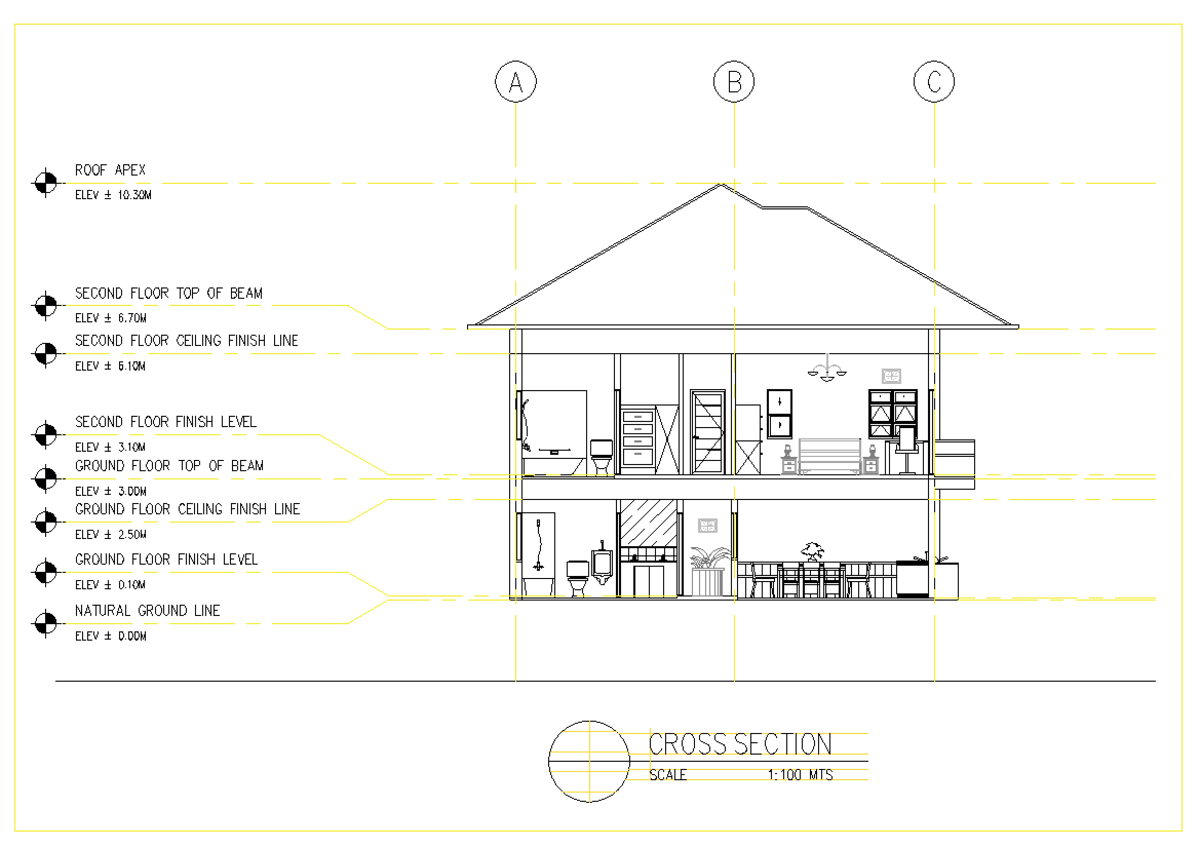 ABC Roof Elevations and Cross Section Details - Scale 1:100 MTS - Studocu