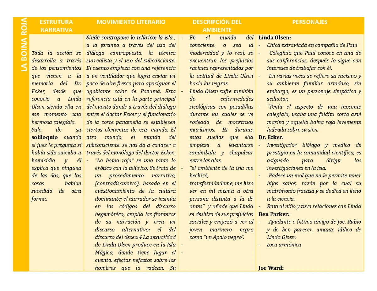 Planeamiento 1 - el man del yappy - MINISTERIO DE EDUCACIÓN NUEVO ...