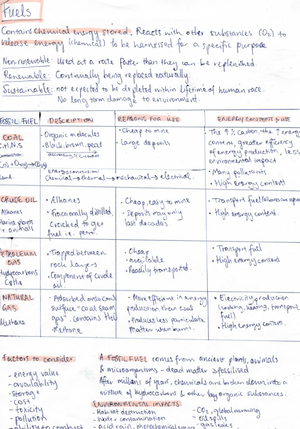 Unit 3 Area of study 1 examination questions - Multiple-choice ...