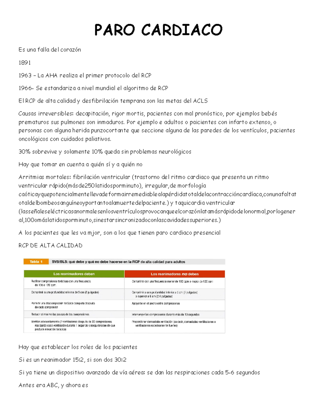 Guía Completa de Paro Cardíaco - ACLS: Protocolo y Manejo Avanzado ...
