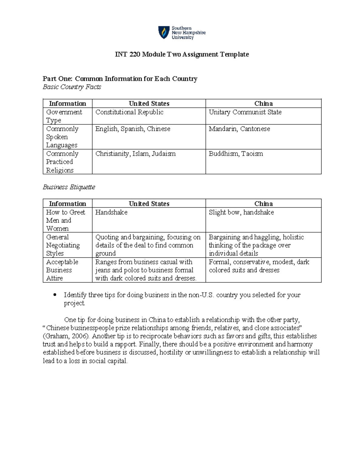INT 220 Module Two Assignment: Country Comparison & Business Etiquette ...