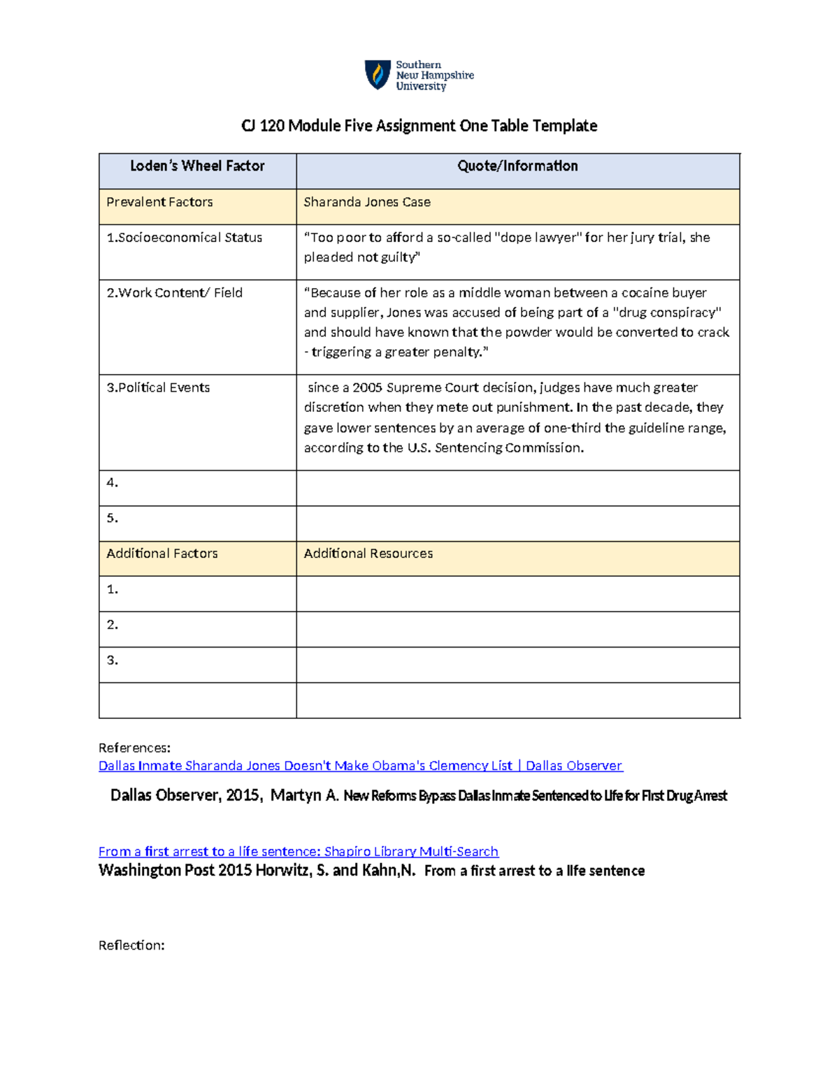 CJ 120 Module Five Assignment One 1126 - CJ 120 Module Five Assignment ...