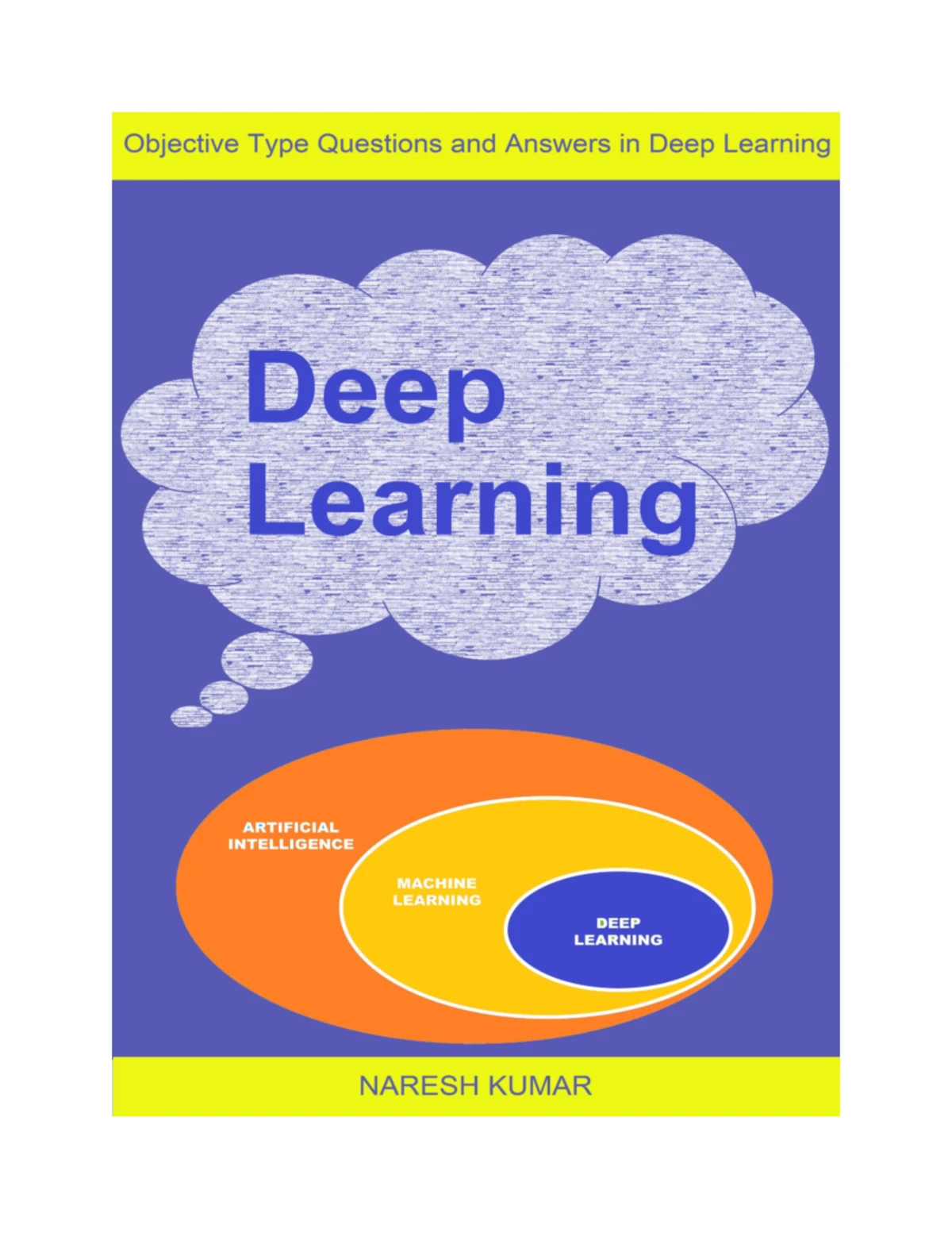 Assignment 1 Pdf Introduction To Deep Learning Assignment 1 David
