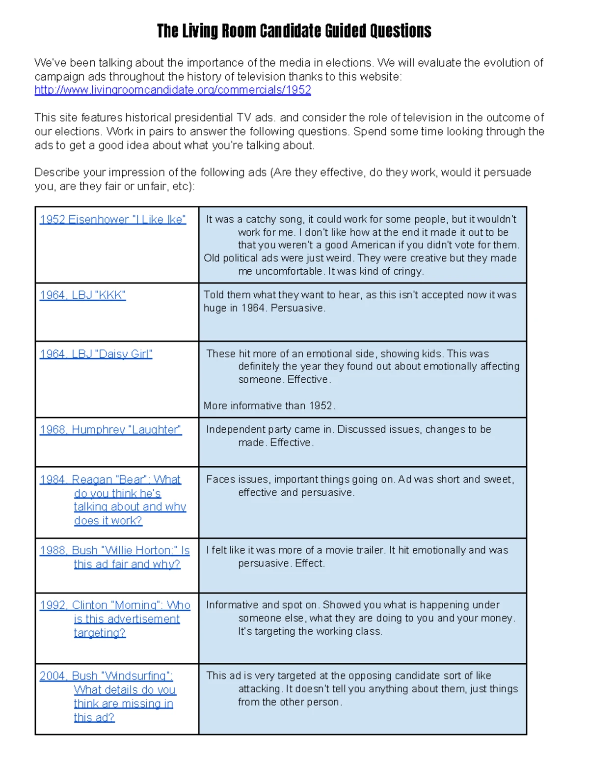 Geologic Time Scale Activity: Exploring Earth's Timeline Fundamentals ...