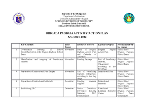 IPBT Course-1 Answers - IPBT COURSE 1- THE DEPED TEACHER MODULE 1 ...