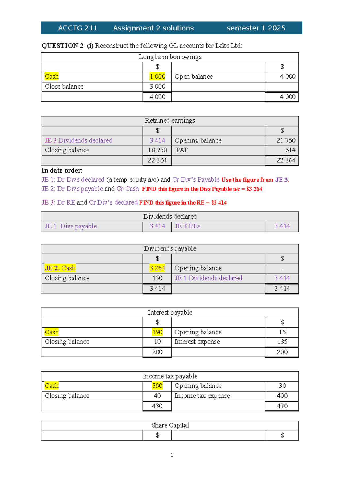 ACCTG 211 Assignment 2 Solutions for Semester 1 2025: GL Accounts & Financial - Studocu