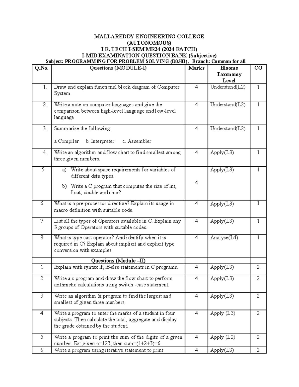 PPS I-Mid Exam Question Bank 2024 for Programming Problem Solving - Studocu