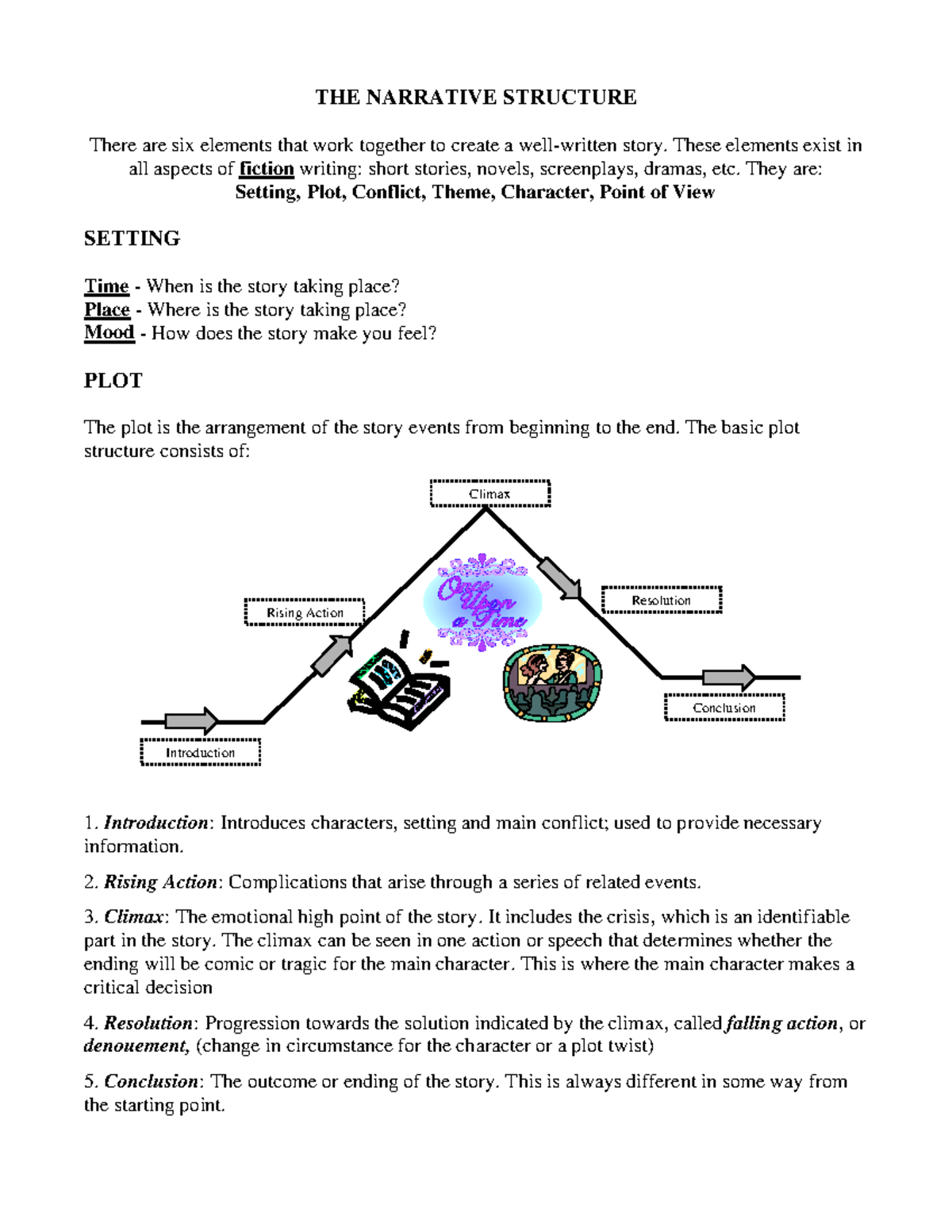 Narrative Structure Overview: Elements of Fiction Writing - Studocu