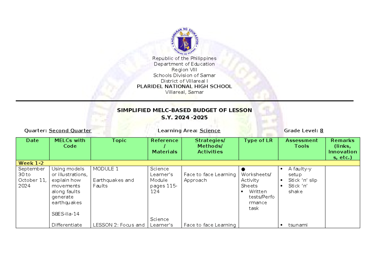 G8 - Simplified MELC-Based Budget of Science Lesson for Grade 8 - Studocu