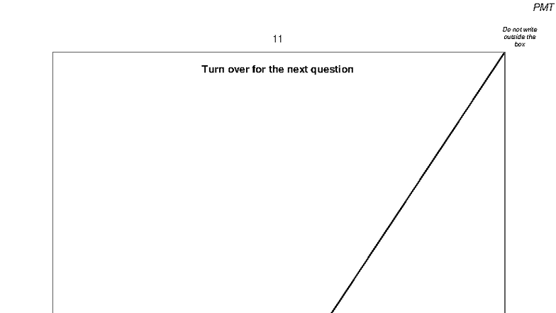 PMT 11 & 12 June 2017 Chemistry Exam Questions on Period 3 Elements ...