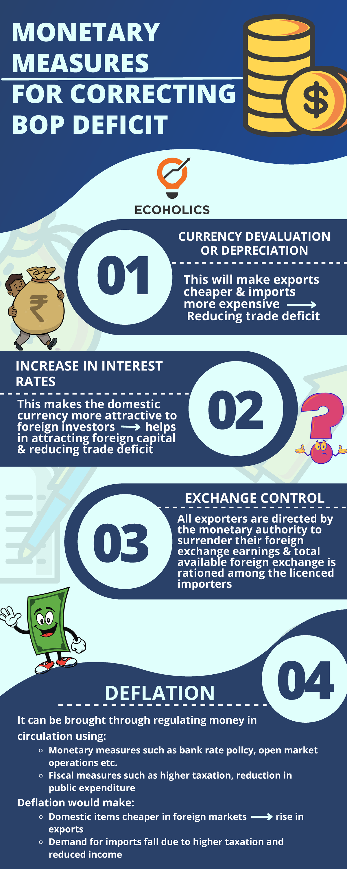 Monetary measures BOP disequilibrium - MONETARY MEASURES FOR CORRECTING ...