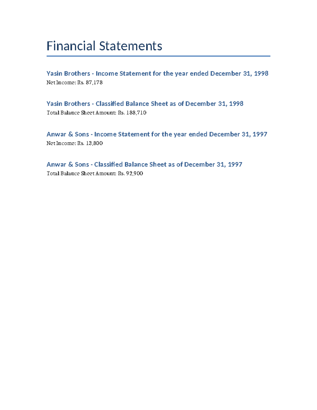 Financial Statements Yasin Anwar - Busniess Administration - Financial ...