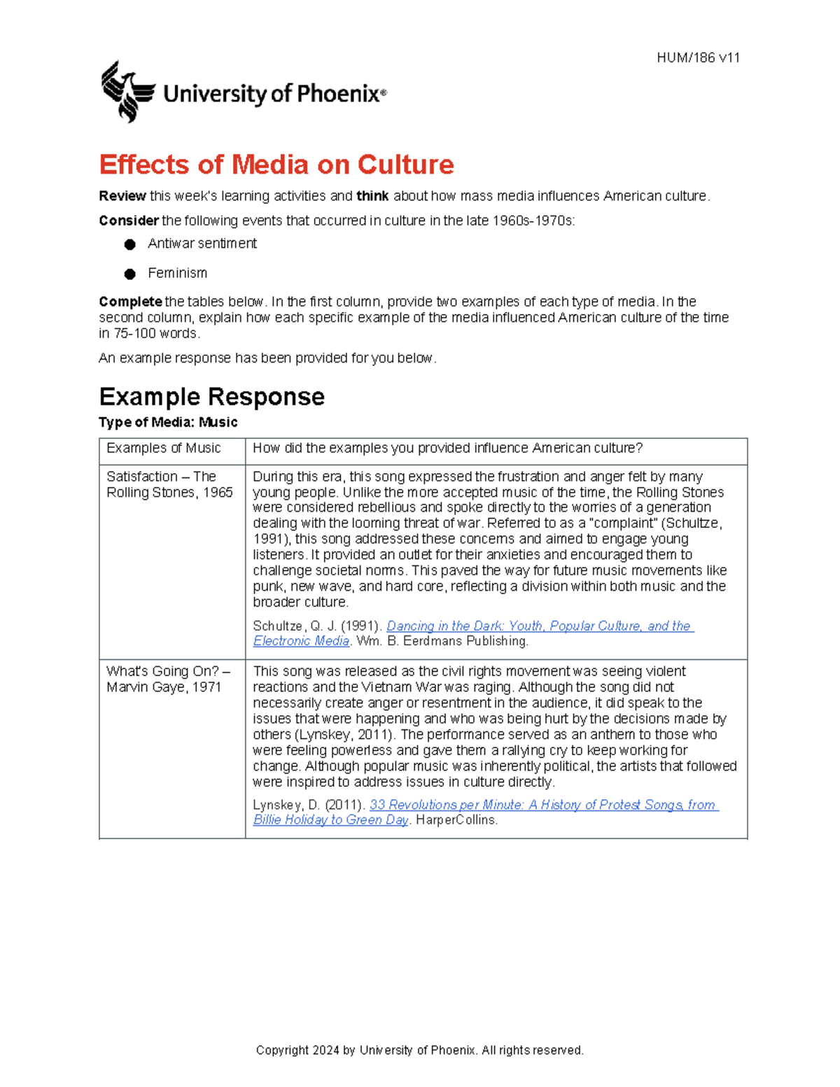 HUM/186 v Week 2: Media's Impact on American Culture (1960s-1970s ...