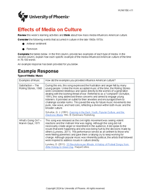 [Solved] Identify 2 types of mass media with which you are most ...