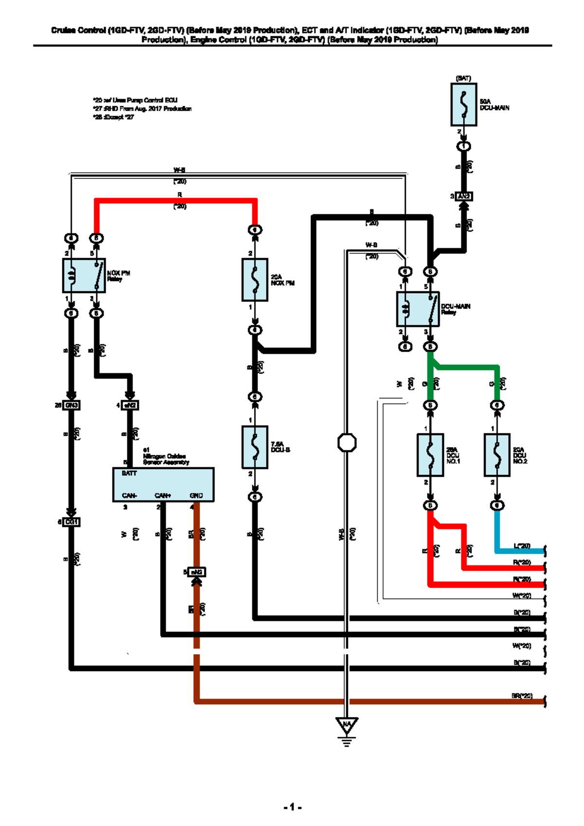 Cruise Control & Engine Control Systems (Before May 2019) (BAT) - Studocu