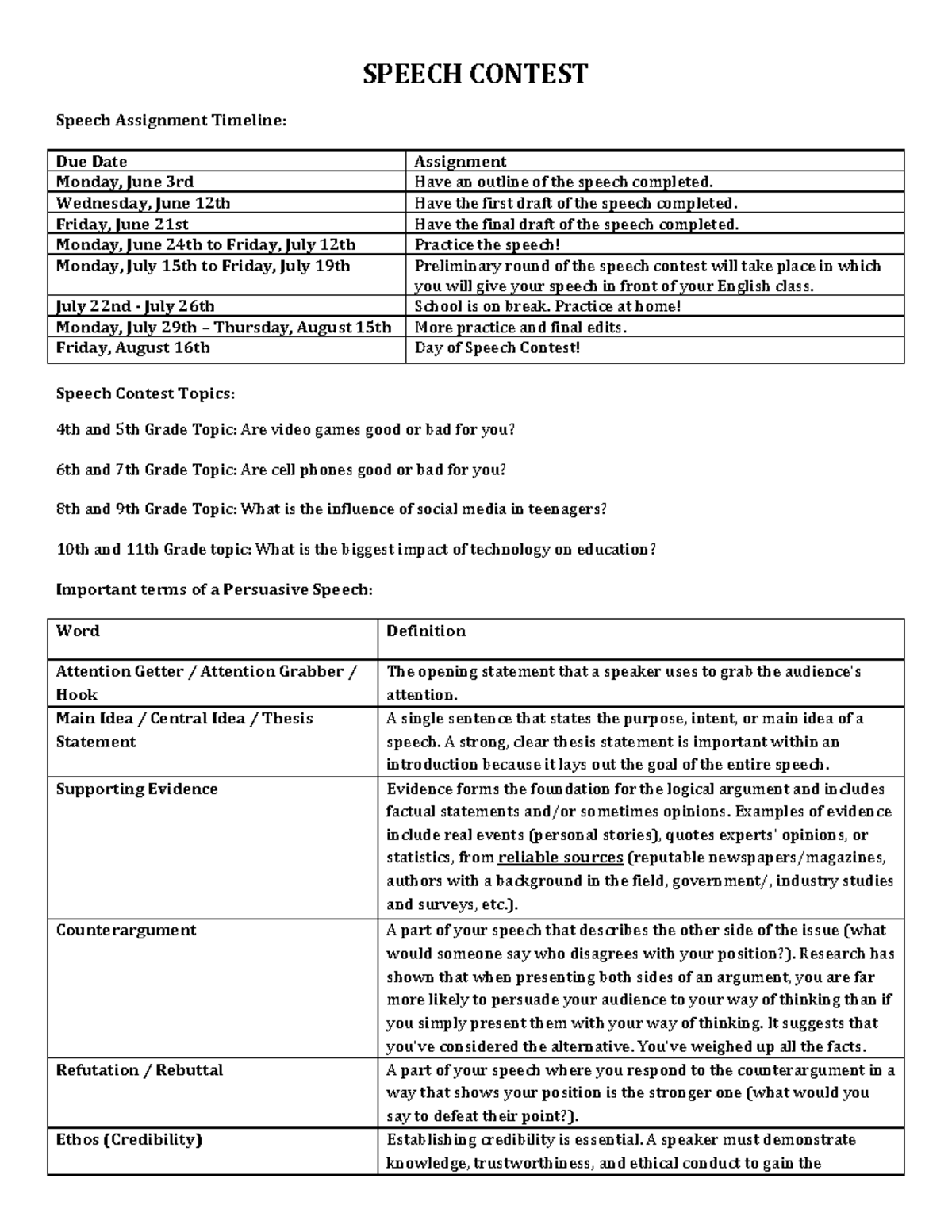 Persuasive Speech Outline for Grades 8-11: Contest Preparation Guide ...
