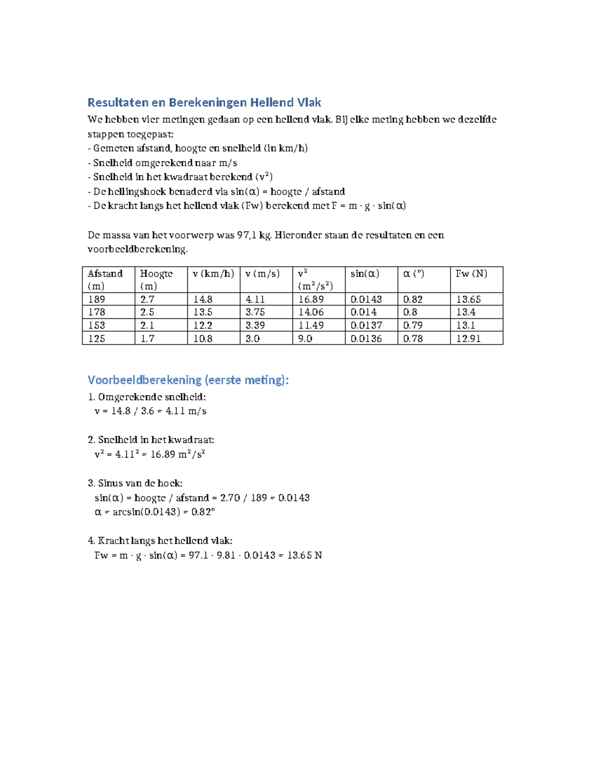 Resultaten en Berekeningen van Hellend Vlak (Fysica) - Studeersnel